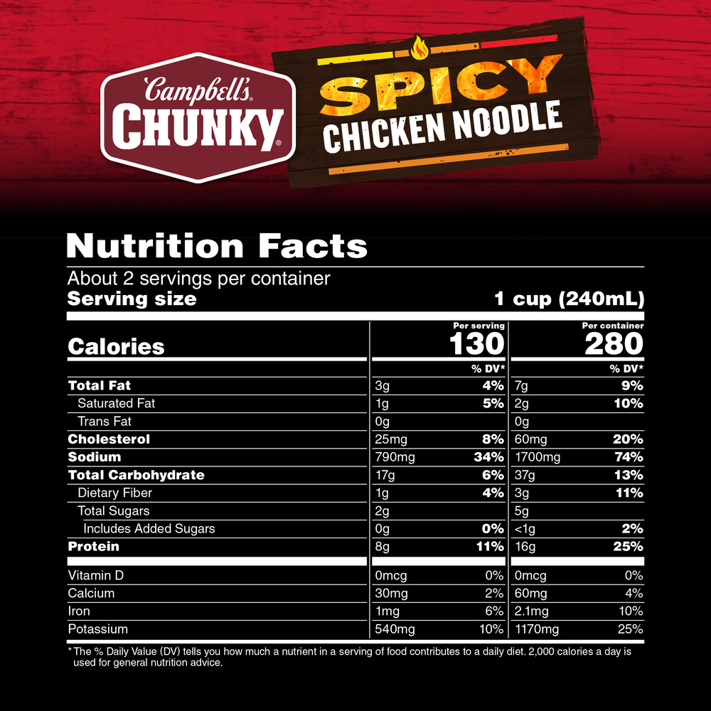 Campbells Chunky Soup Nutrition Label