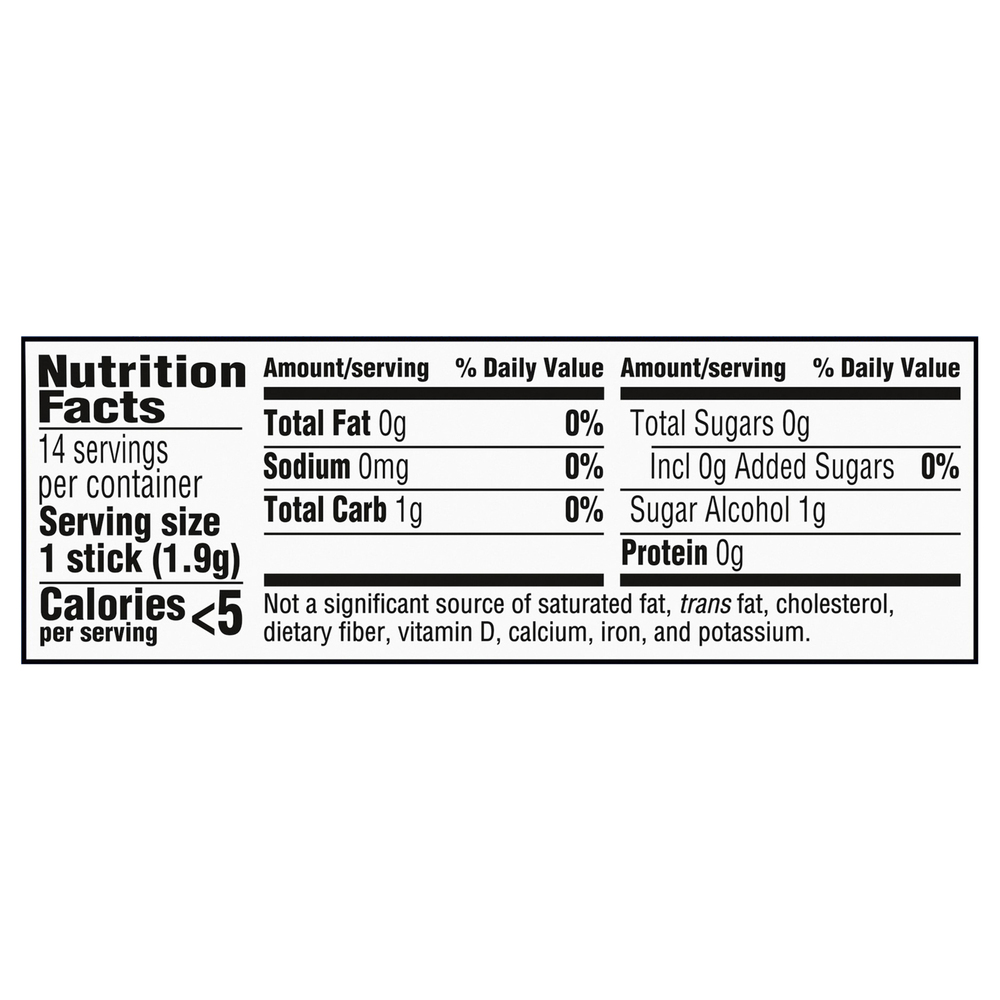 dendrite gum composition